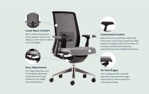 Haworth - Very Chair - Mesh office chair - Casa Contracts Ltd
